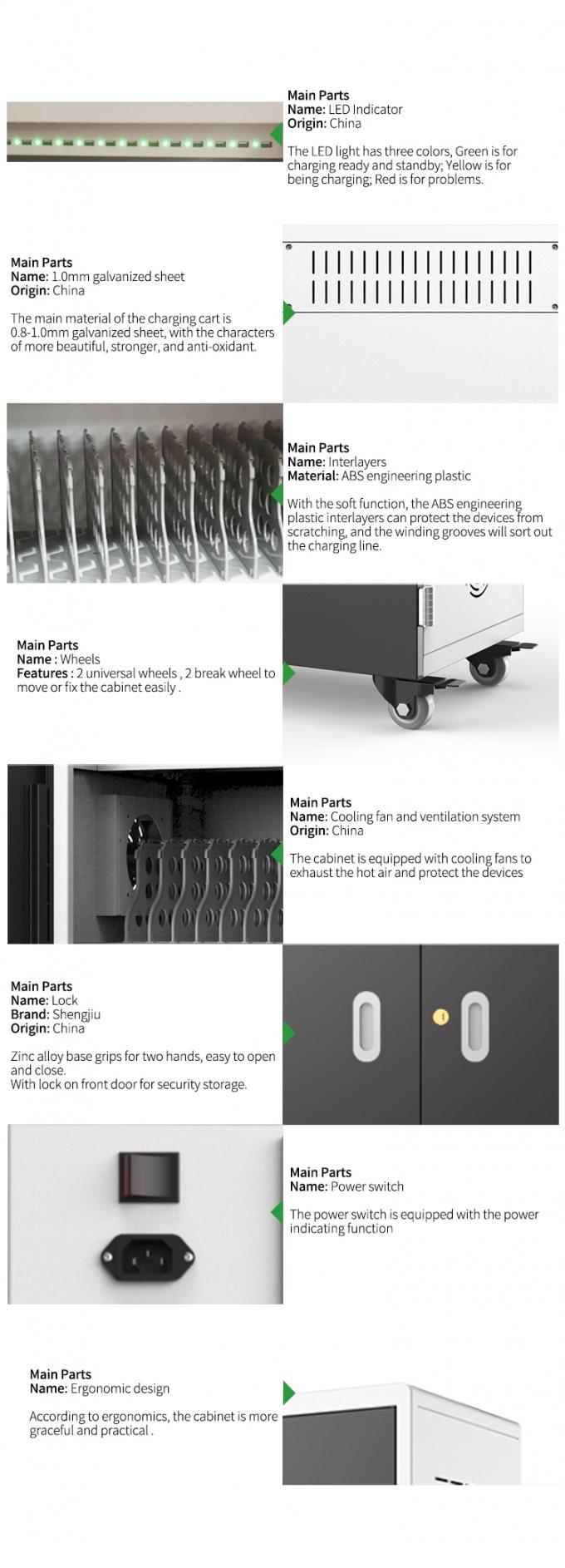 USB 36 Slots Lockable Charging Cabinet Storage And Charging Trolley